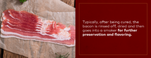 How is Bacon Made? | What is Bacon & Where Does it Come From