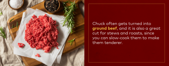 The Different Cuts of Beef | Primal & Subprimal Cuts