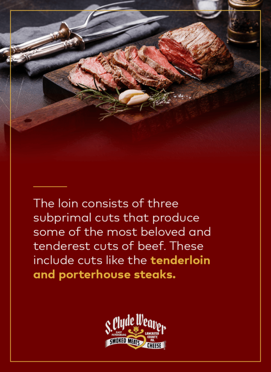 The Different Cuts of Beef | Primal & Subprimal Cuts
