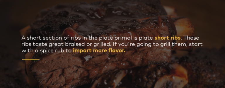 The Different Cuts of Beef | Primal & Subprimal Cuts