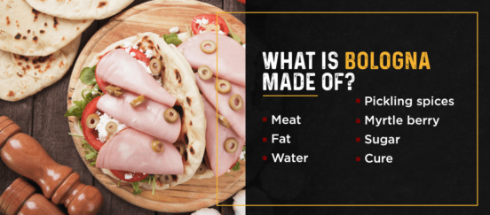 What Is Bologna? - S Clyde Weaver